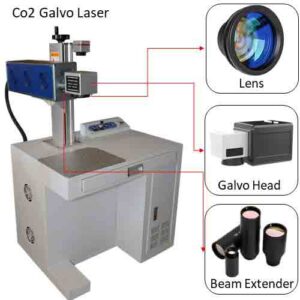 Applications-CO2 Galvo Laser Machine - Hindcam Pvt. Ltd. M. 9212300300